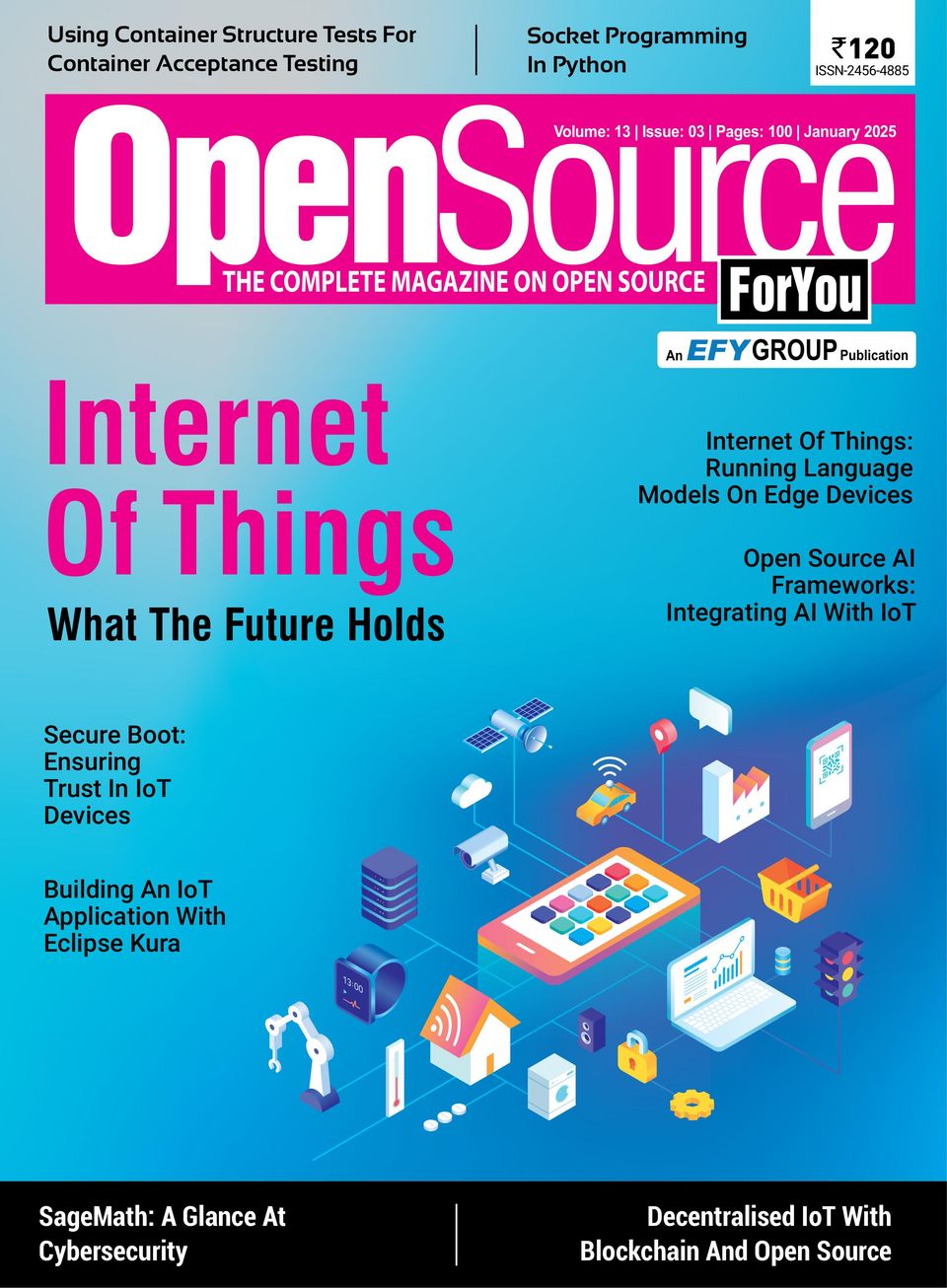 Get digital access to Open Source For You - January 2025 issue | Magzter.com